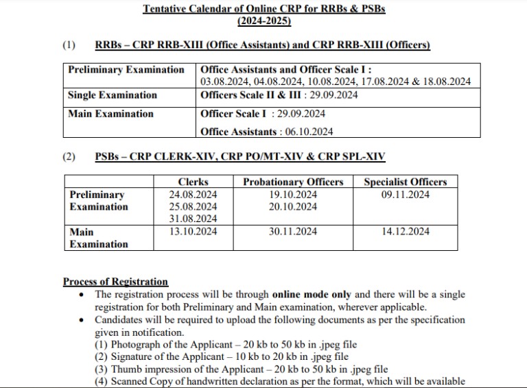 IBPS Calendar 2025 PDF Out: RRB, PO, SO, Clerk tentative exam dates