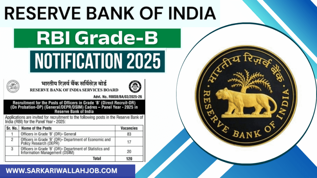 RBI Officers Grade B Recruitment 2025 - Apply Online for 120 Posts by ...